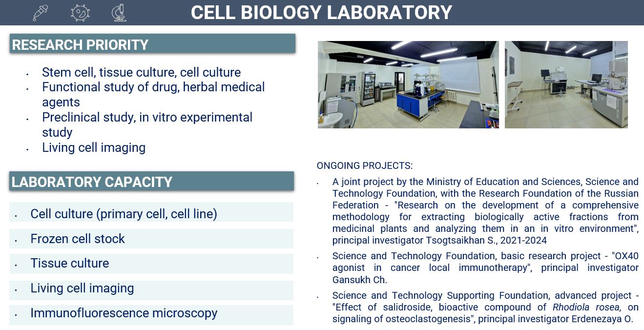 INSTITUTE OF BIOMEDICAL SCIENCES – mnums.edu.mn