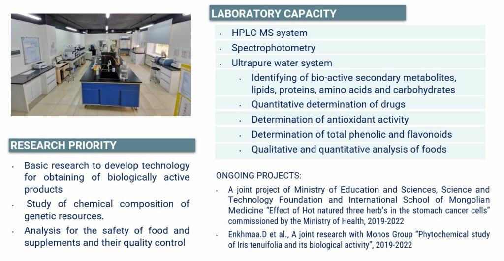 INSTITUTE OF BIOMEDICAL SCIENCES – mnums.edu.mn
