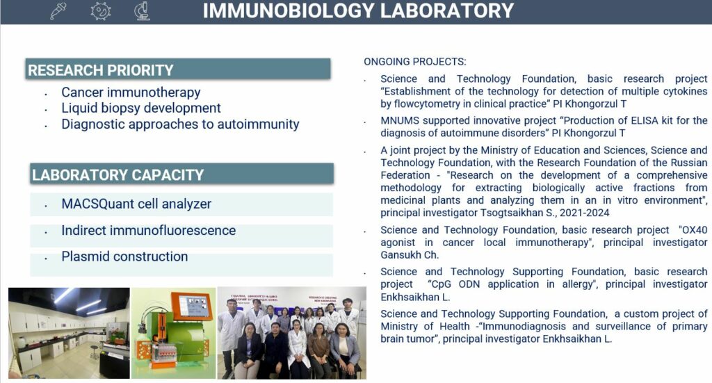 INSTITUTE OF BIOMEDICAL SCIENCES – mnums.edu.mn