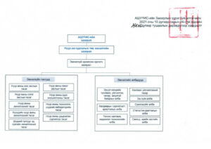 Нүүр Ам Судлалын Төв Эмнэлэг – mnums.edu.mn