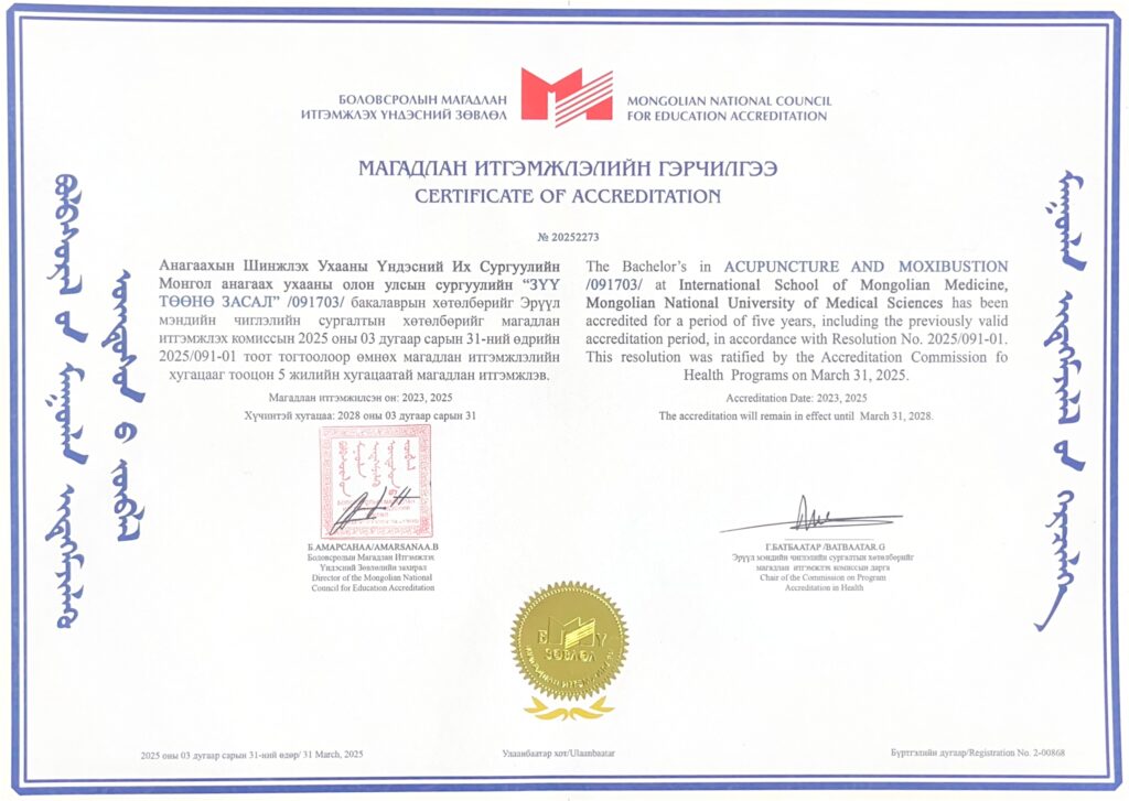 Зүү – mnums.edu.mn